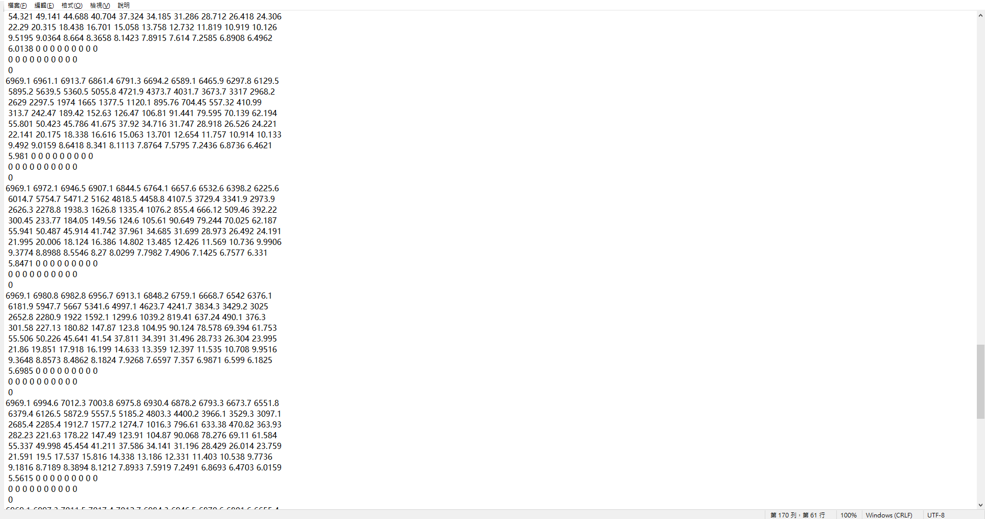 IES燈光文件 IES Files - Great Lighting大燁照明